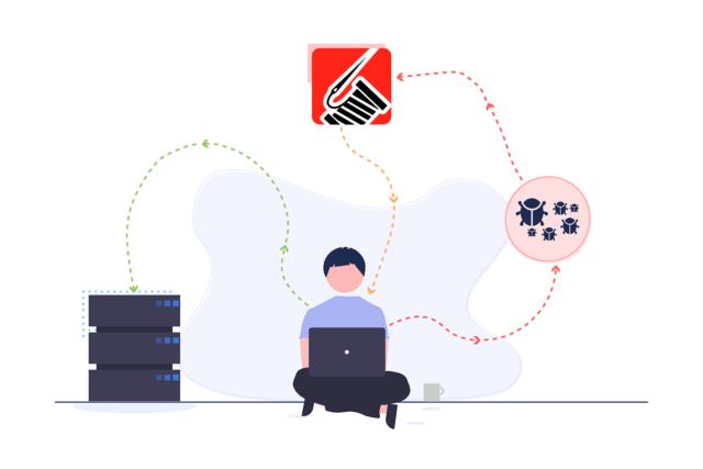 Database Logging with Serilog in an ASP.NET Core Application