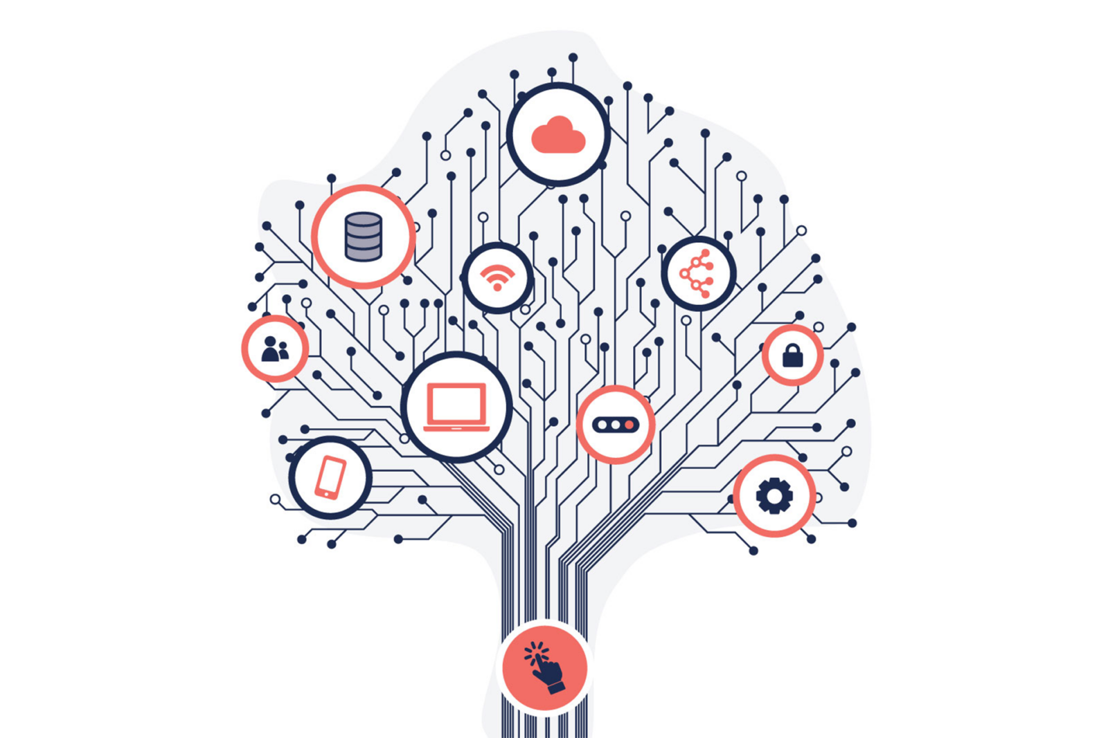 Top 7 Benefits of Developing Digital Process Automation - Fabrit Global ...