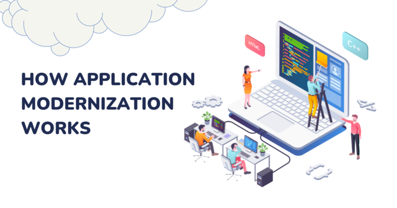 All You Need to Know About Application Modernization - Fabrit Global Blog